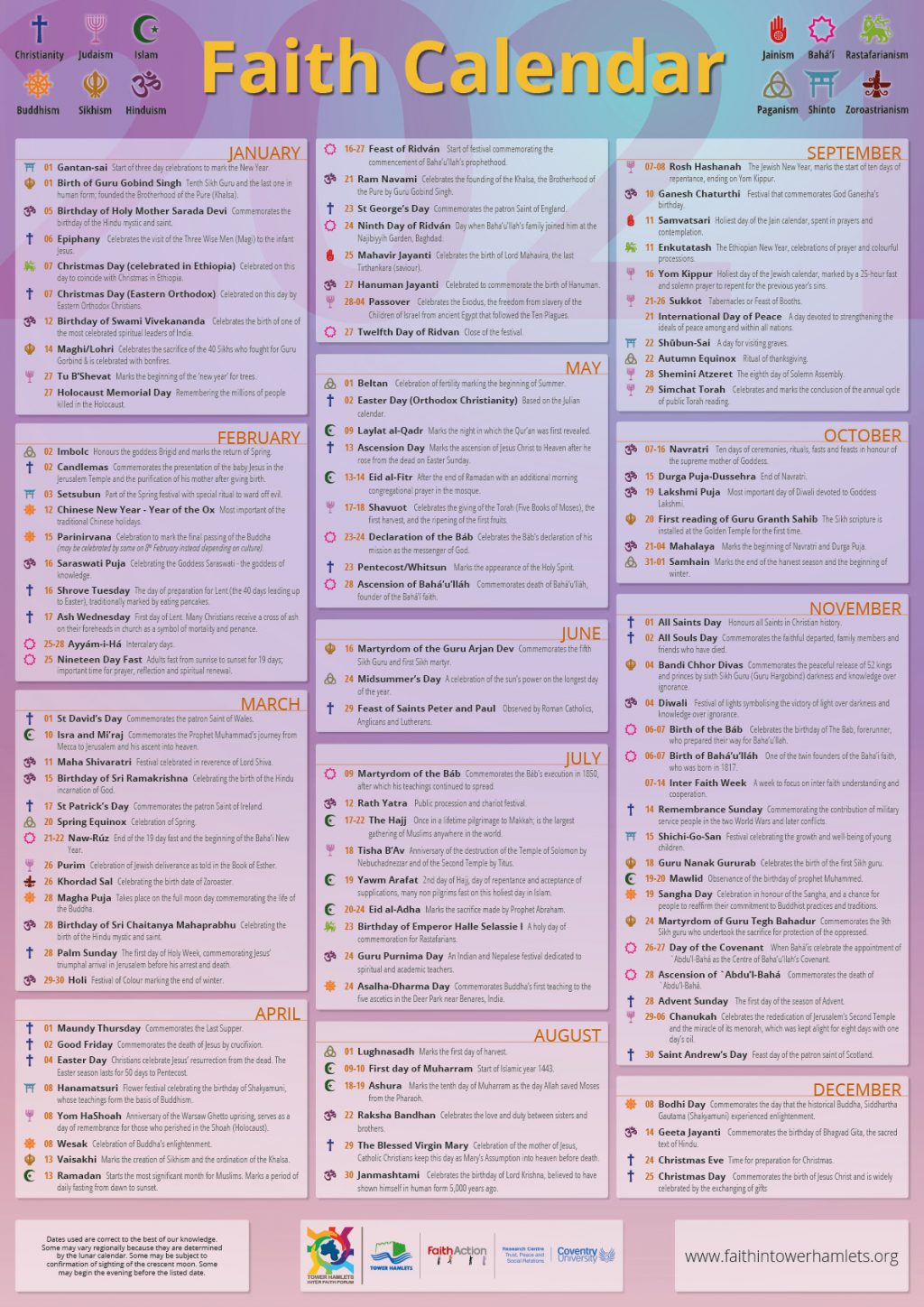 Resources - Tower Hamlets Inter Faith Forum