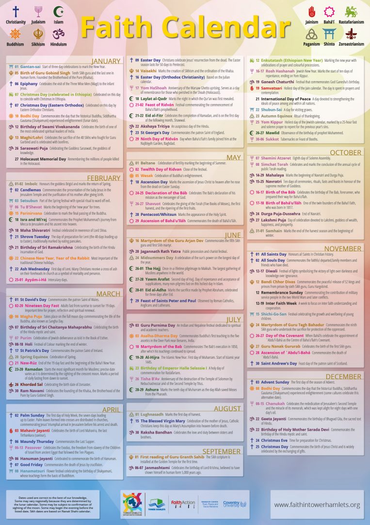 Resources - Tower Hamlets Inter Faith Forum