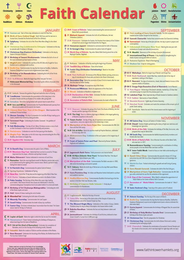 Resources - Tower Hamlets Inter Faith Forum