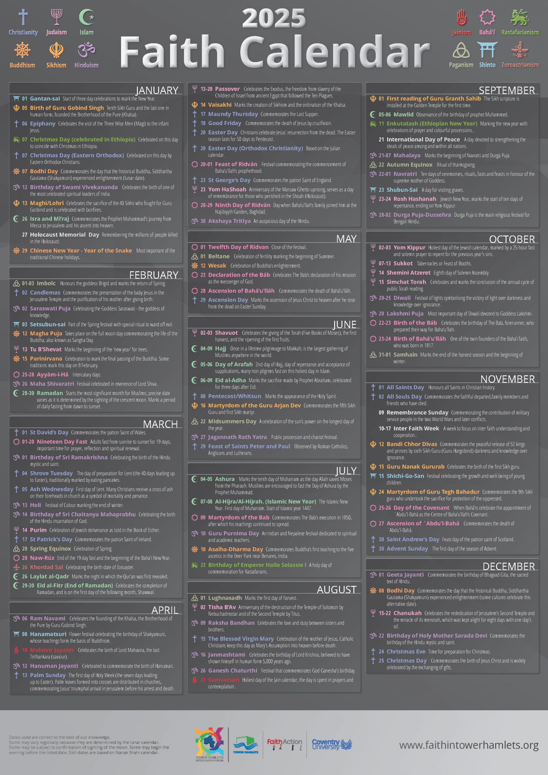 Resources - Tower Hamlets Inter Faith Forum